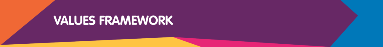 Our Values | Halton Council Careers